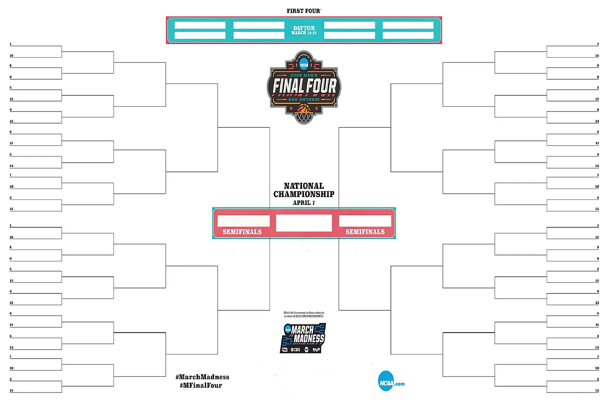 Printable March Madness Bracket 2025: Where to download the complete ...