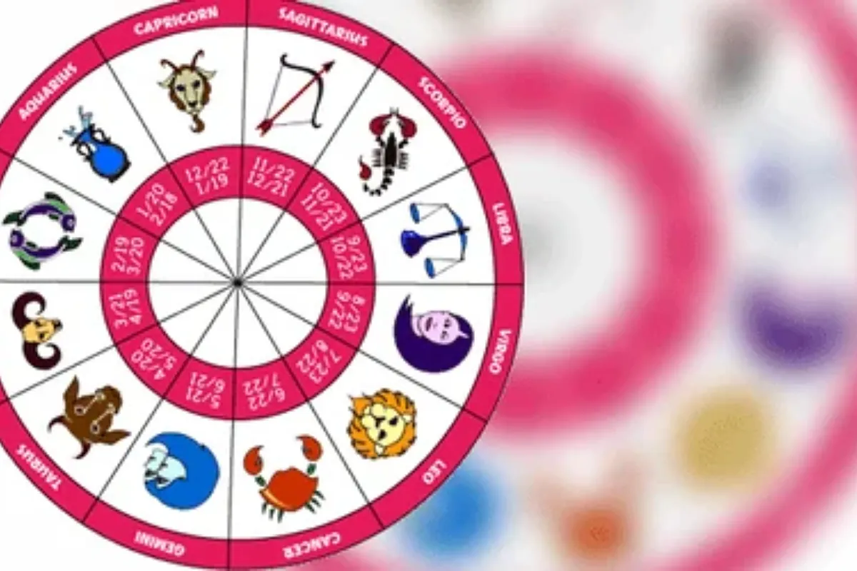 Zodiac alignment test 60 photos - Astrologytoyou.com